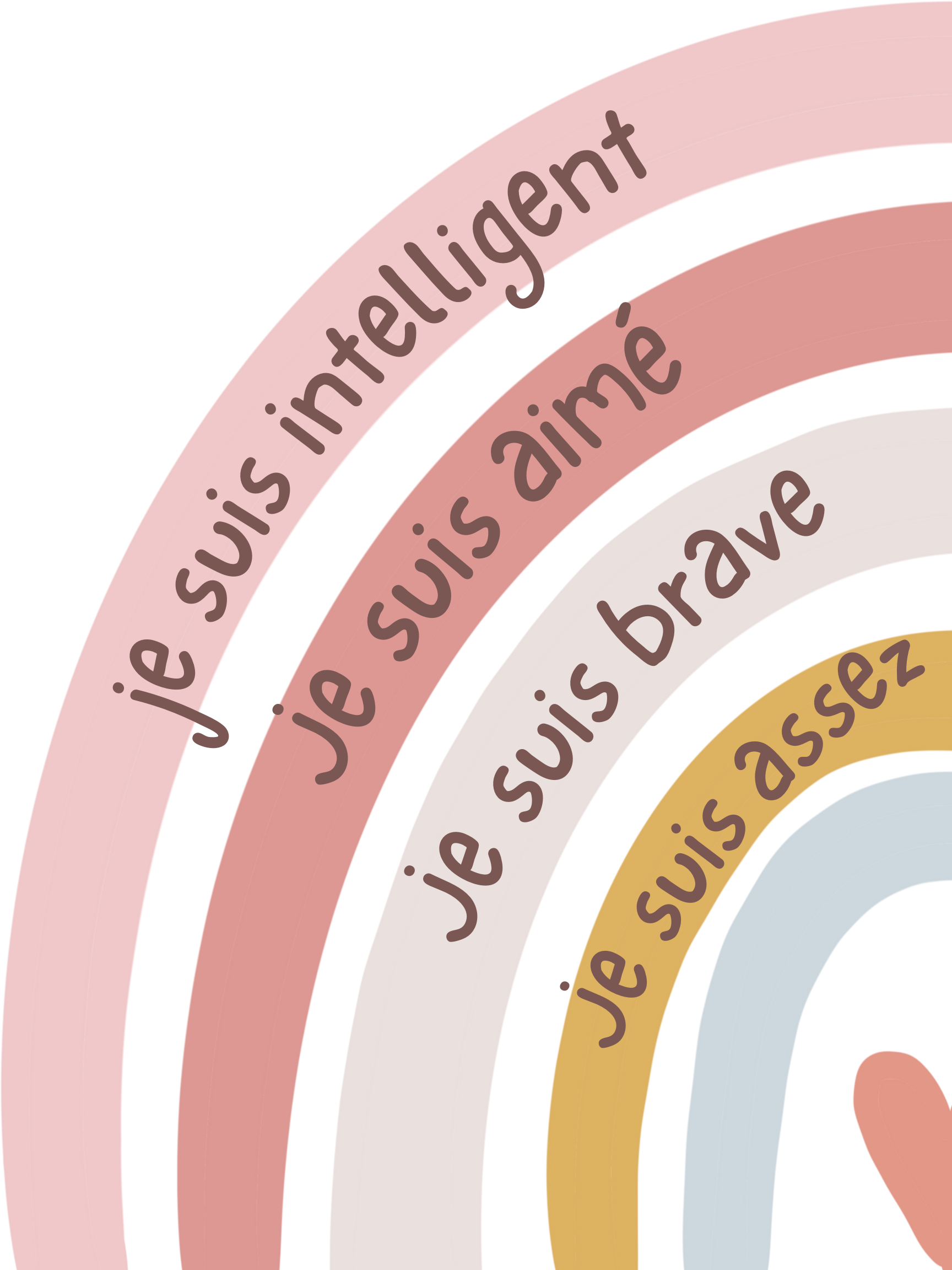 Thème arc-en-ciel - Site de laclassedemmemariefrance