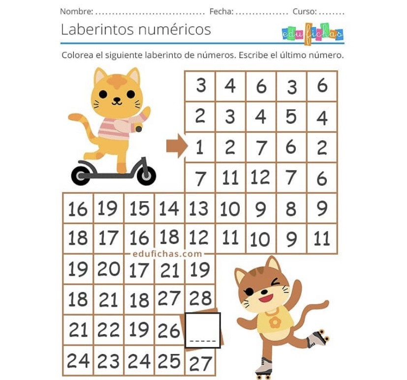 Laberintos de números - Página web de elauladebelen