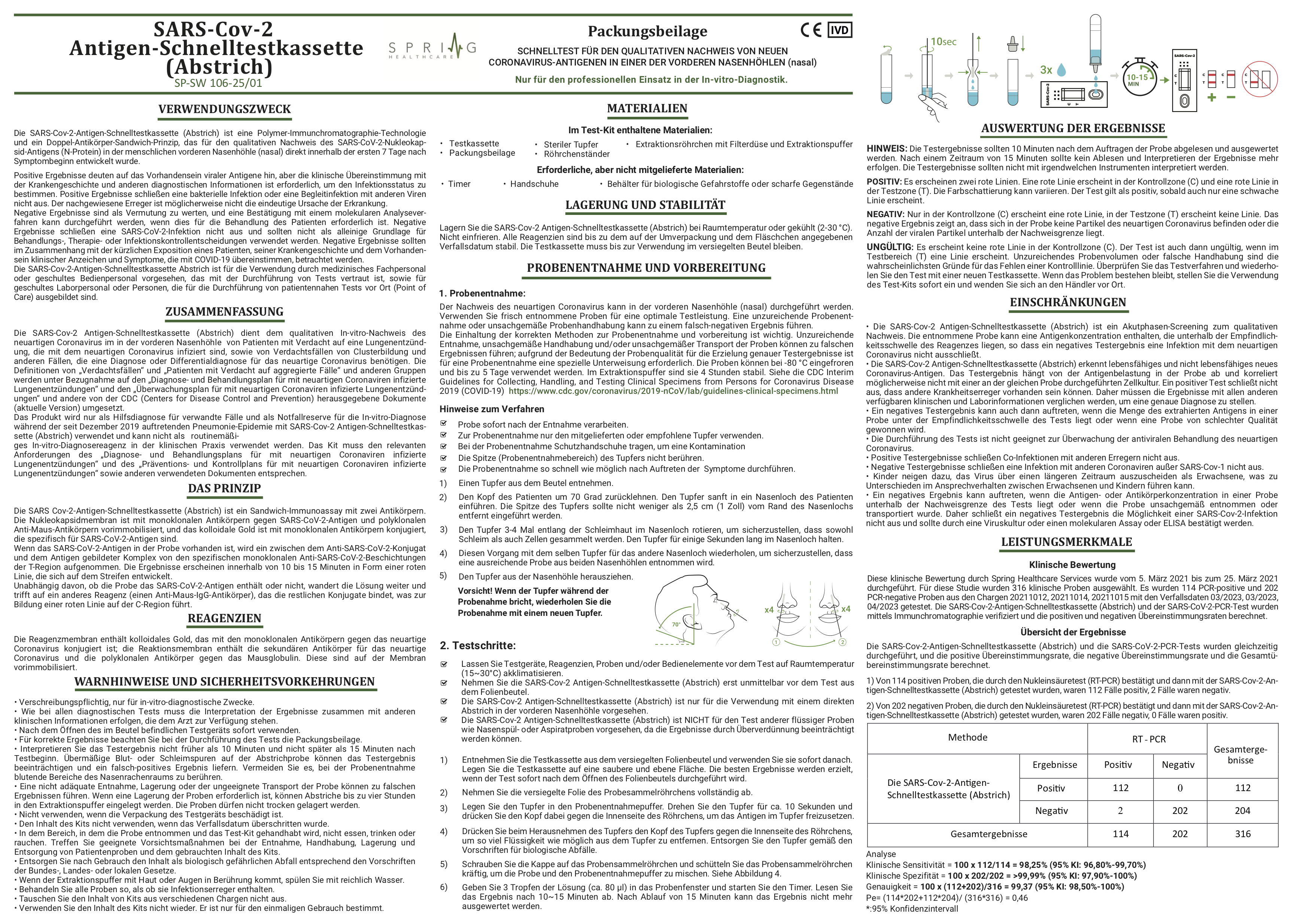 CoV-19 Profi-Puste-Test SPRING HEALTHCARE - Condimar GmbH