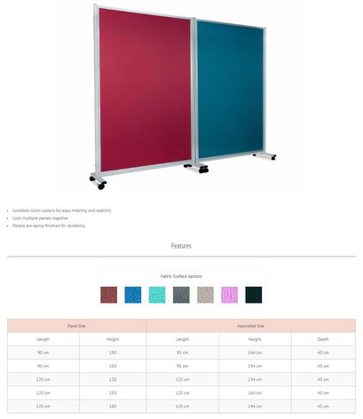 Display Boards - Office Furniture Supplier & Renovation Contractor in Sabah