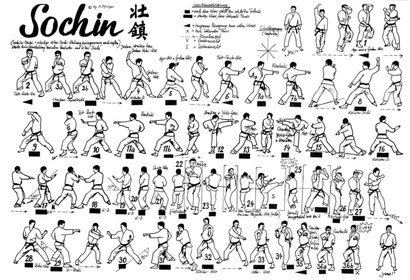 VIDEO Maestro Masao Kagawa explicando la posición - Página web de ...