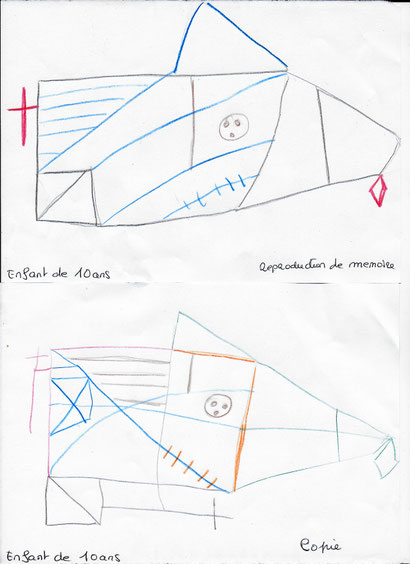 Bilan psychologique, la Figure de Rey - Psychologue à Vendargues