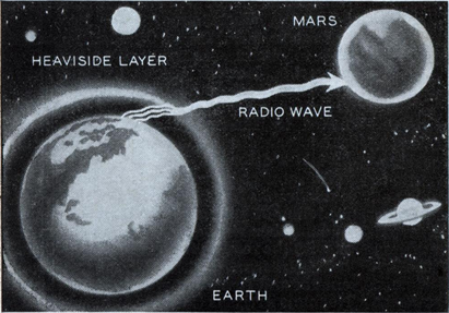 Radio Power will Revolutionize the World - Open Tesla Research