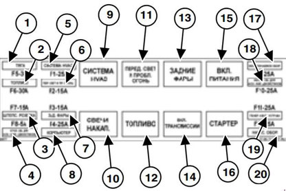 Bobcat S70/S150/S175/S180 Fuse box Diagram - Wiring Diagrams