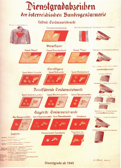 Gendarmerie 1945 -1974 - Alex´s Homepatch of correction