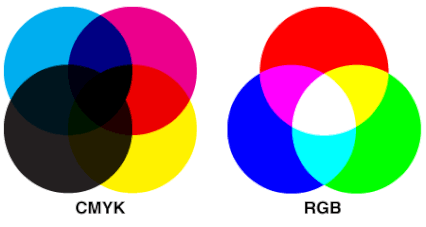 Modos de Color - Página web de disenoweb11