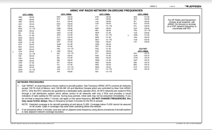 ATC freq - aviationspottergroup