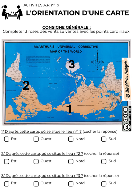 S'orienter : quelques astuces pour transmettre les points cardinaux ...