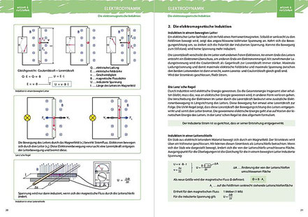 Elektrodynamik - faszination-physik Webseite!