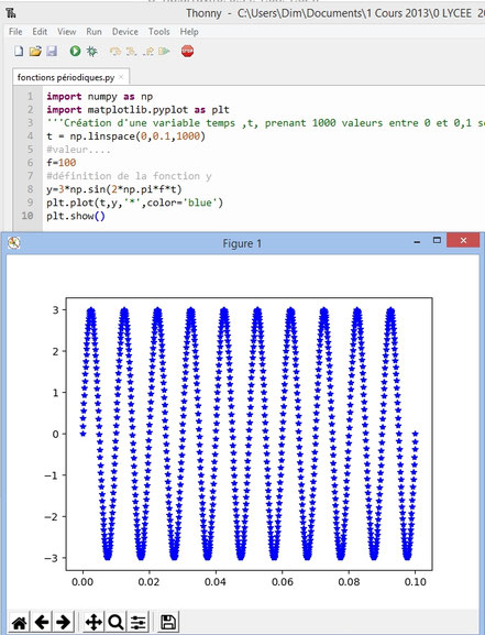Programmation PYTHON en Sciences - Site Ellasciences de Sciences physiques du Lycée Ella Fitzgerald