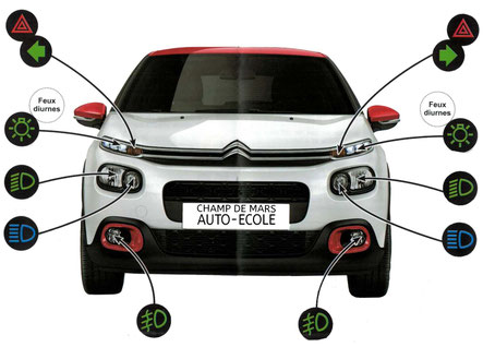 Les vérifications à connaître pour le Permis - CHAMP DE MARS AUTO ECOLE