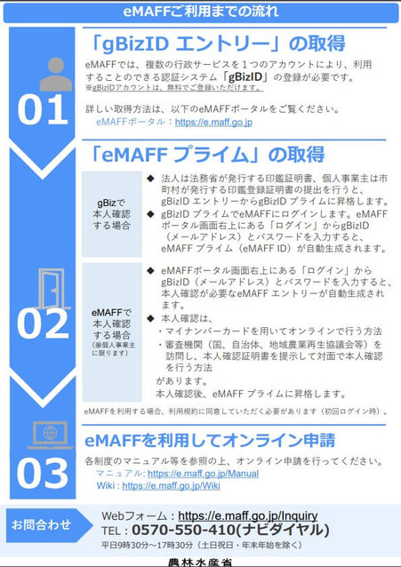 農林水産省関係手続の電子申請eMAFF - 行政書士しろまらく事務所