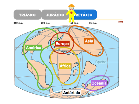 Que Es Un Continente Explicacion Para Niños - Actividad del Niño