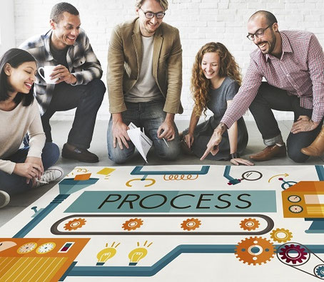 Méthode AMDEC processus, analyse de risques - Eiphedeïx conseil