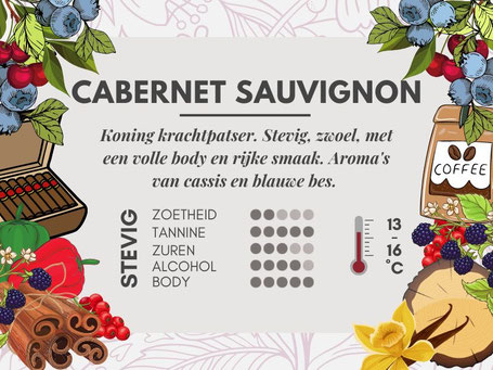 Wat is Cabernet Sauvignon? Wijn Guide 101 + Infographic - Wijn Wine Wein
