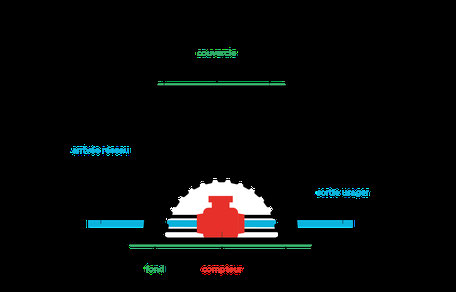 Abri compteur standard - SOGEMAP