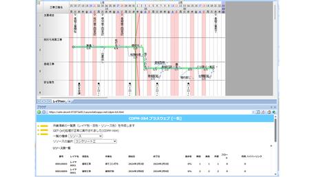 サービス【一覧】 - CDPM-X64 公開βテスト