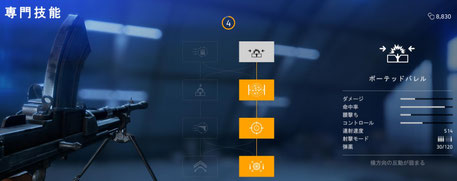 BFV(BF5) おすすめ武器 - Japan Battlefield Competitive Site