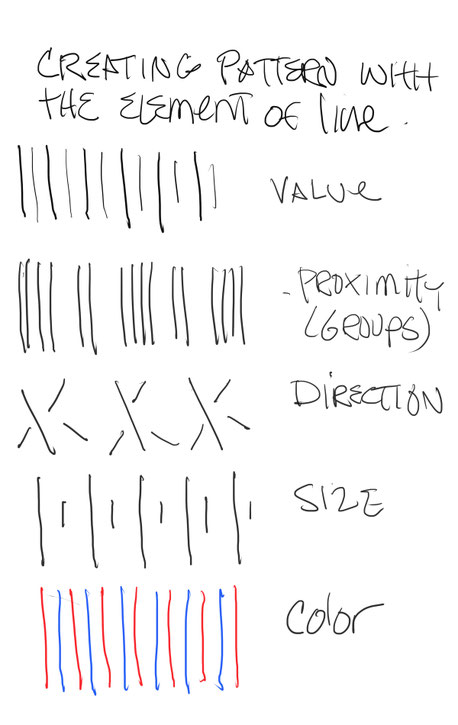UNIT 9 - Repetition, Pattern and Rhythm - bbadesign