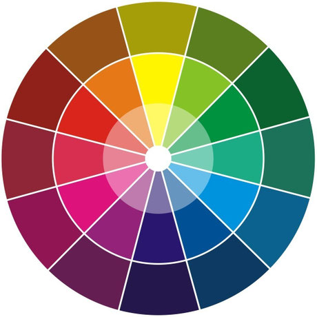 Le cercle chromatique - Cachadartsplastiques