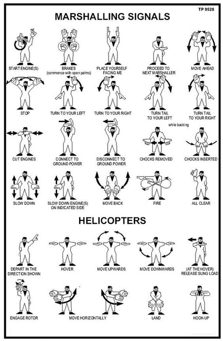 Helicopter landing and landing aria - Philippines Disasters