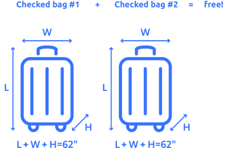 All about baggage - Book Flights, Make Reservations & Plan a Trip