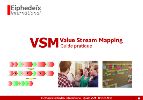 Guide VSM pdf, pour déployer la VSM - Eiphedeïx conseil