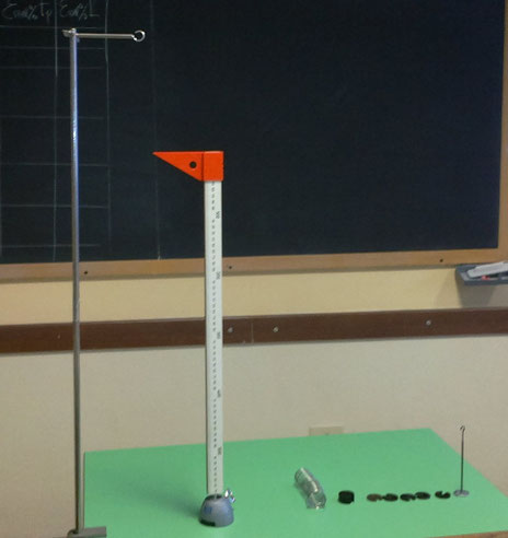 allungamento di una molla - Benvenuti su fisica1at!