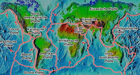 Entstehung des Planeten aus Feuer - Das Element Feuer verstehen