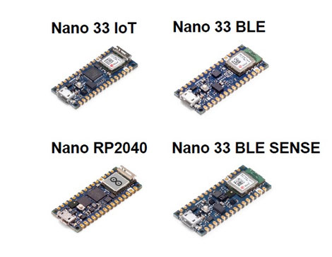 Touchscreen enclosure set for Arduino MKR - Zihatec GmbH