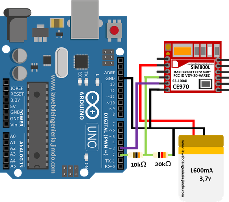 SIM 800L - la web de ingenieria