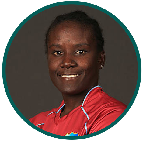 Our Ambassadors - cricket charity