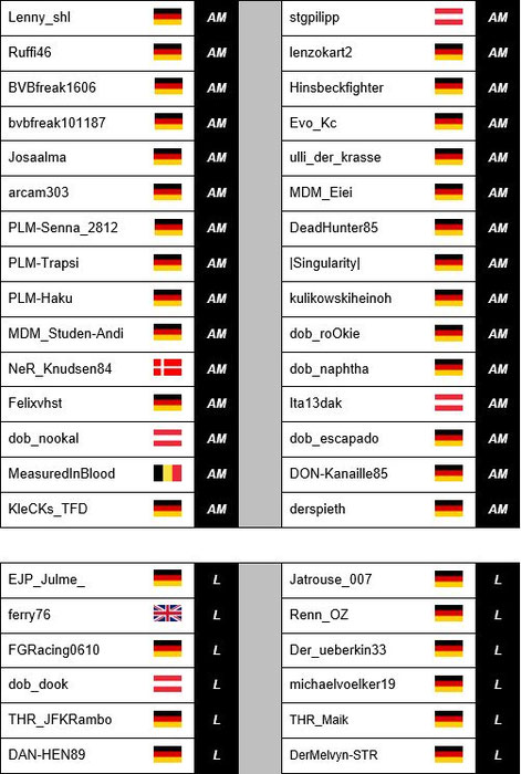 ABC-Master Rating - abc-masters Webseite!