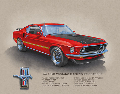 1969 Mustang MACH 1 - AUTOMOTIVE ART BY LEMIREART