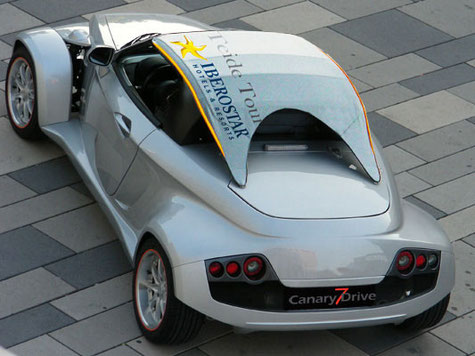 Your marketing - your return of invest - michalak-c7-kitcar-en