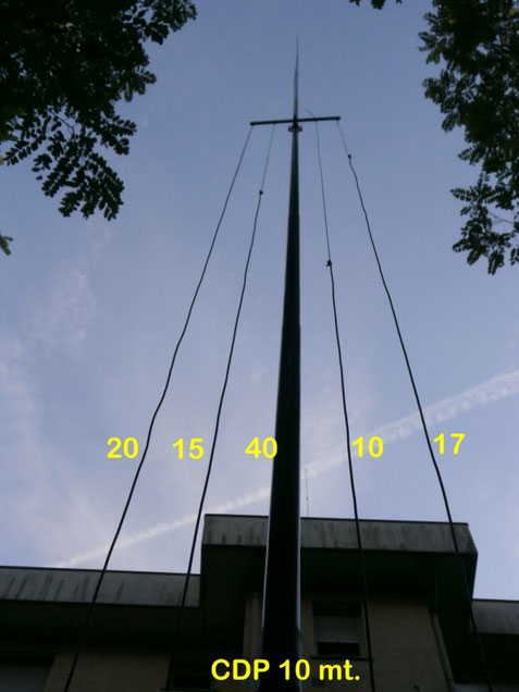 HF - antenna LZAV - GP Verticale Multiband - Benvenuti su OfficinaHF!