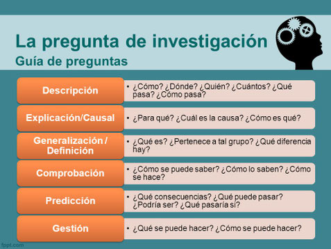 EXPLORAR PARA INVESTIGAR - Página web de karenpulido