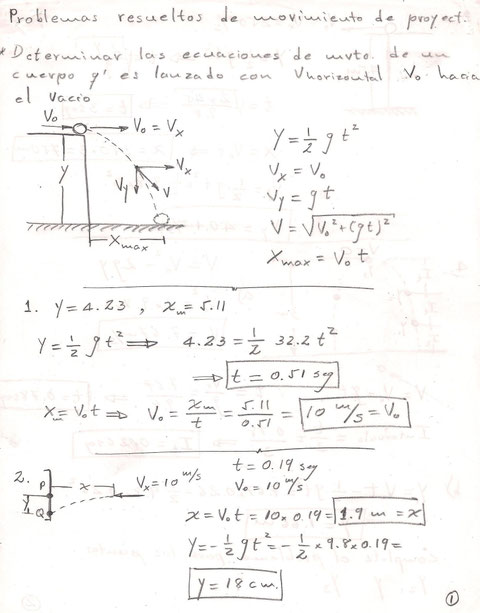 Tiro parabólico - carlosriosvilla.jimdo.com