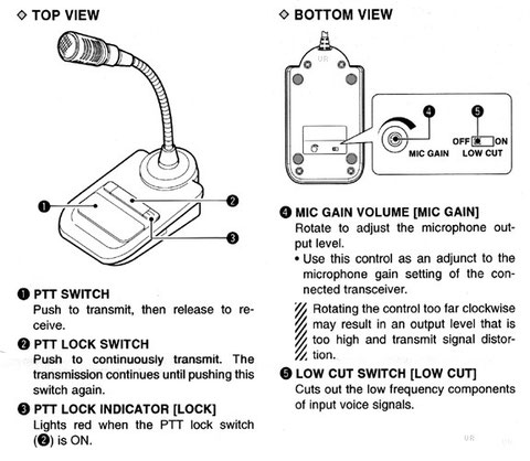 MICROFONI ICOM - iz0upss JimdoPage!