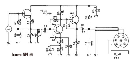 MICROFONI ICOM - iz0upss JimdoPage!