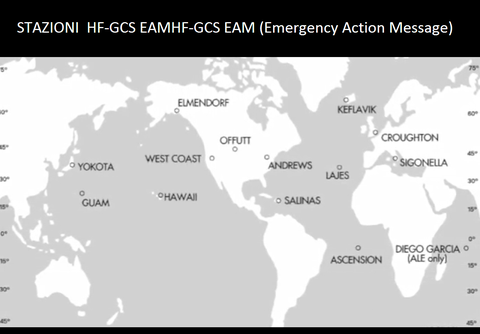 Stazioni HF-GCS - iz0upss JimdoPage!