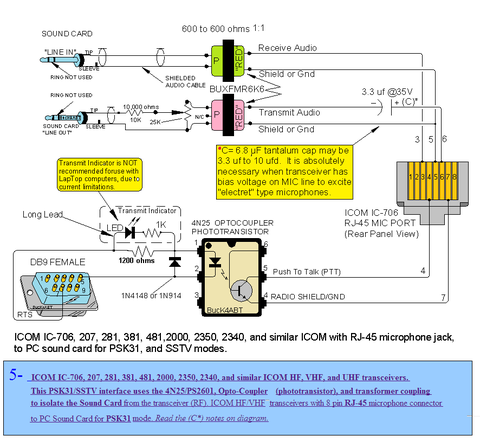 ICOM Interface (PC-SB) optoisolate - iz0upss JimdoPage!