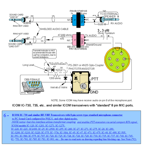 ICOM Interface (PC-SB) optoisolate - iz0upss JimdoPage!