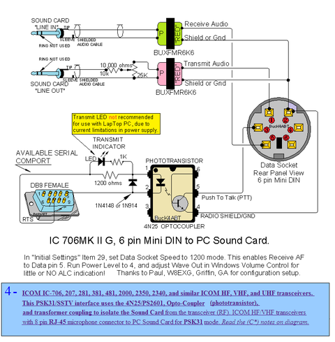 ICOM Interface (PC-SB) optoisolate - iz0upss JimdoPage!