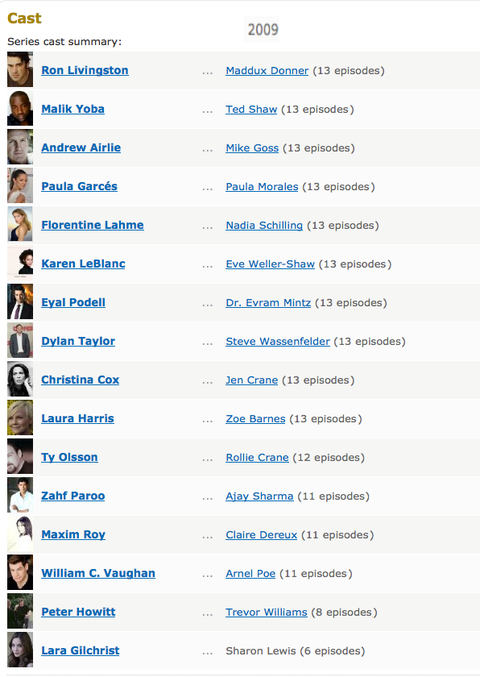 Characters - Defying Gravity Costumes & Props