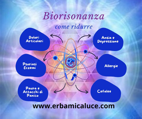 Test di Biorisonanza come mantenere l'equilibrio energetico quotidiano ...