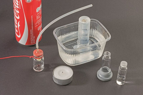 Carbon dioxide & water from Cola - micrecoles Jimdo-Page!