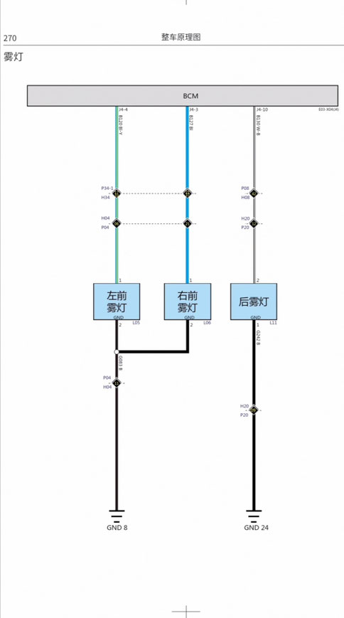 Haval Workshop Manual Wiring Diagram - Wiring Diagrams