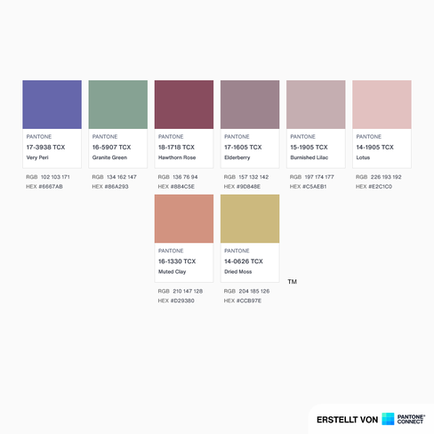 Pantone Color of the Year 2022 - DEINKI - Fashion + Surface Pattern Design