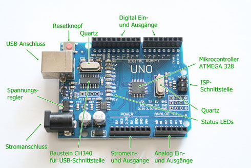 Aufbau des Arduino - Basteln mit Elektronik, elektronische Bauteile